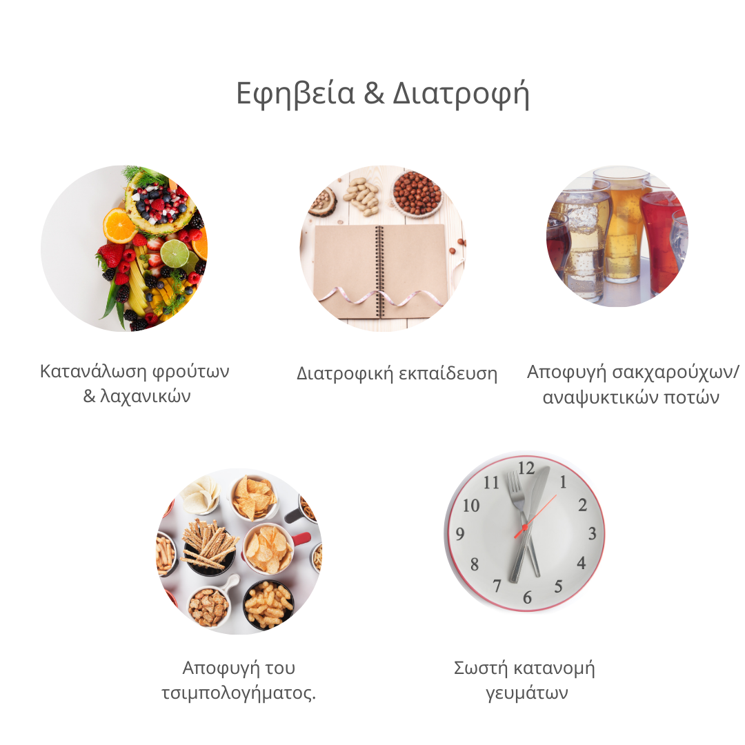 Εφηβεία και διατροφή! | Ρεστέμη Ευγενία