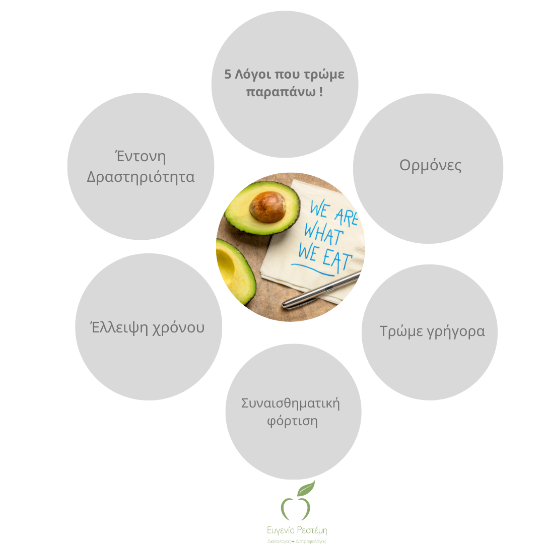 5 Λόγοι που τρώμε παραπάνω! | Ρεστέμη Ευγενία